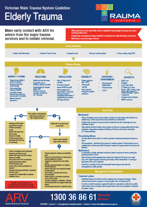 Older person Trauma Rapid Reference Guideline | Victorian State Trauma ...