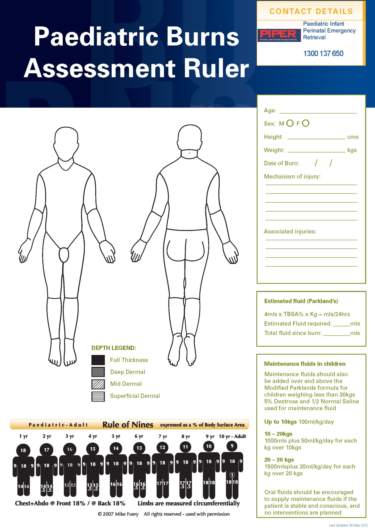 Paediatric Burns Sub Guideline | Victorian State Trauma System